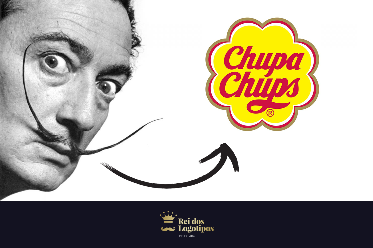 Salvador Dalí e o logo da Chupa Chups - Uma História Muito Fascinante